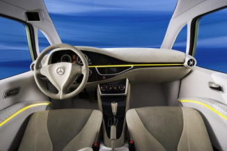 The Mercedes-Benz Bionic Car as a Concept Vehicle