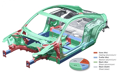 How much of the Audi TT is related with the Volkswagen PQ35 platform ...