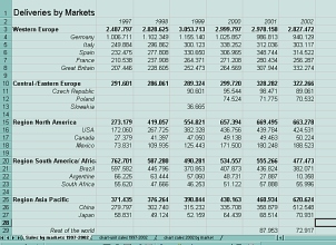 Volkswagen Downloads